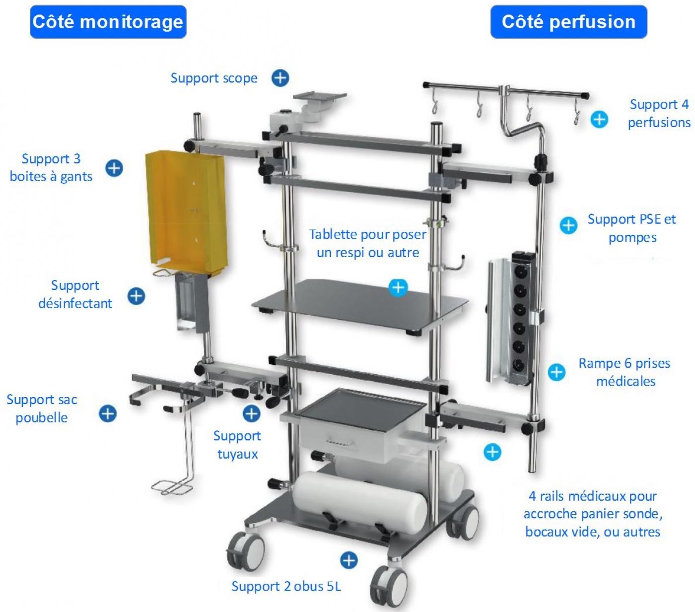 Leved expands its offer - Leved